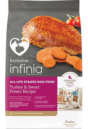 Exclusive® Infinia® All Life Stages Dog Food Turkey & Sweet Potato ...
